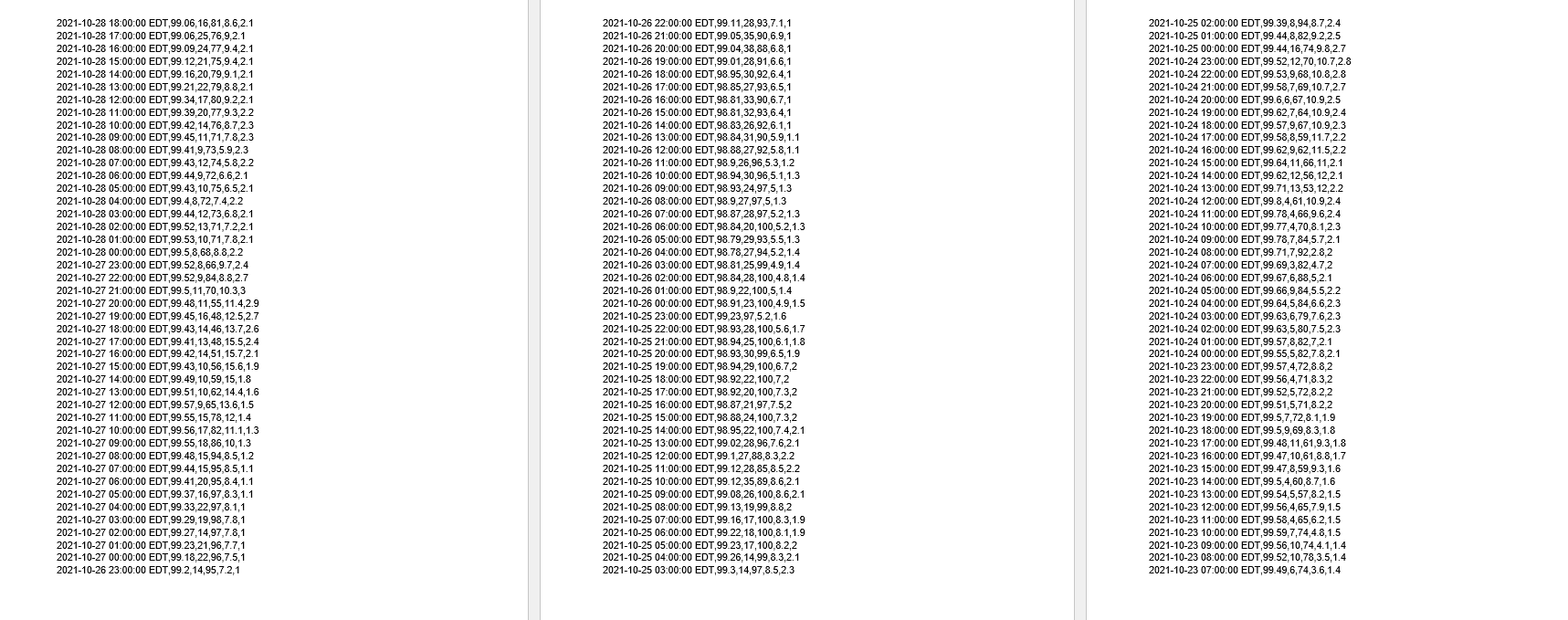 Solved Using Python Please Solve The Following Question 
