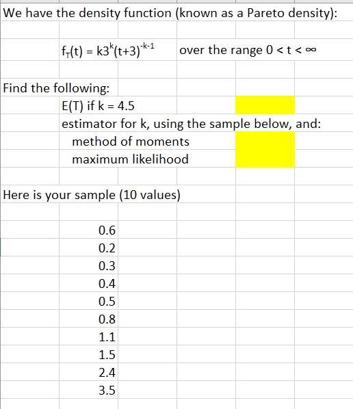 Solved We have the density function (known as a Pareto | Chegg.com