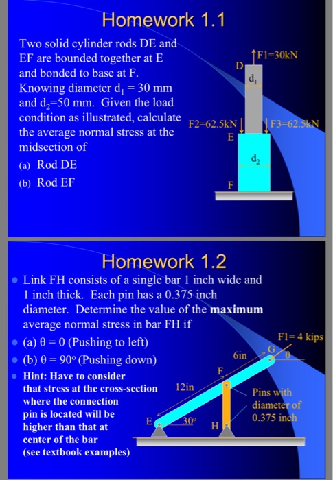 Solved Homework 1.1 Two solid cylinder rods DE and F1 30kN | Chegg.com