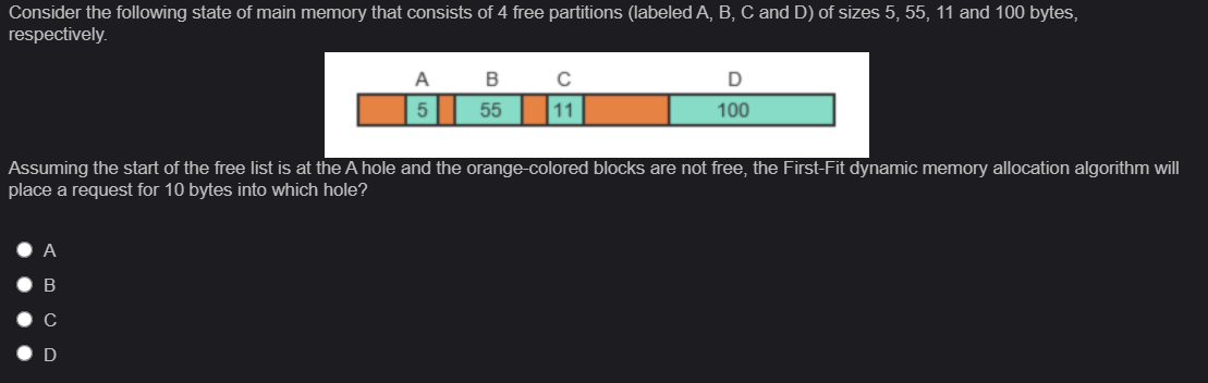 Solved Consider the following state of main memory that | Chegg.com