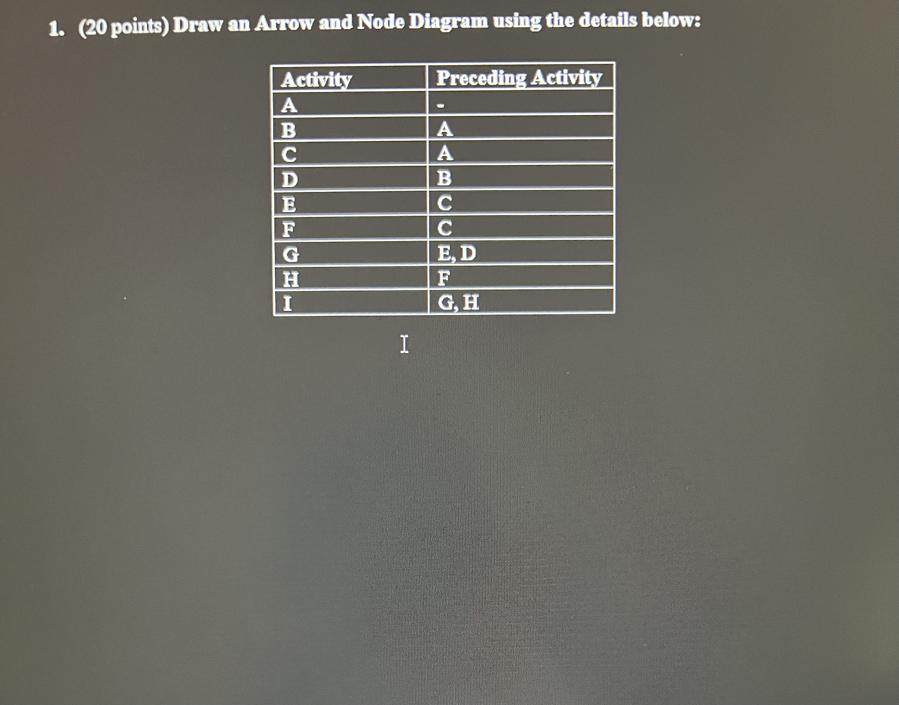 Solved Draw an Arow and Node Diagram using the details below | Chegg.com