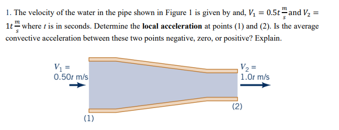 Solved 1. The velocity of the water in the pipe shown in | Chegg.com