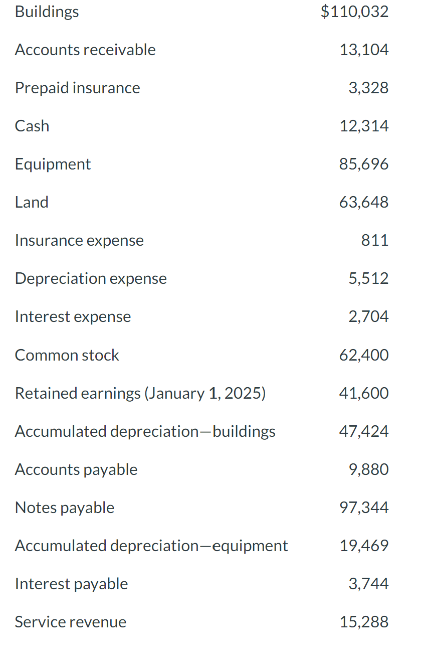 Solved Liabilities and Stockholders' Equity Current | Chegg.com