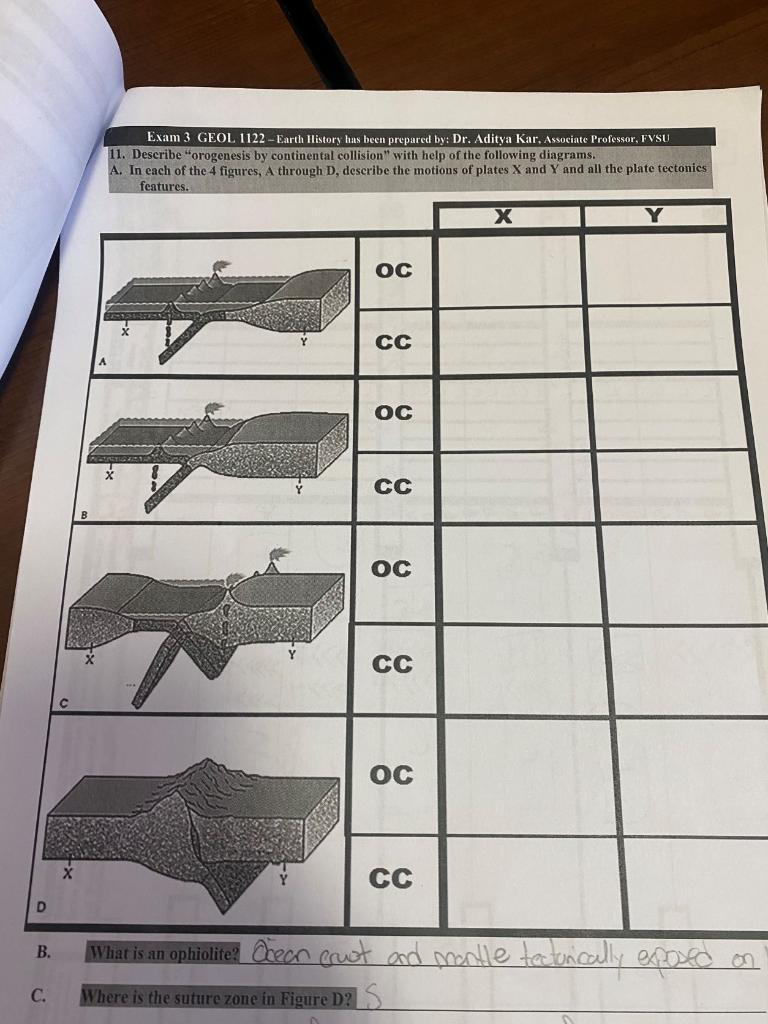 Solved Exam 3 GEOL 1122 -Earth Plistory has been prepared | Chegg.com