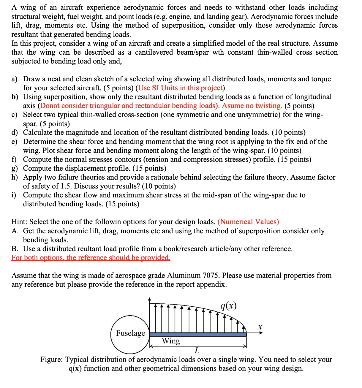 Solved A wing of an aircraft experience aerodynamic forces | Chegg.com