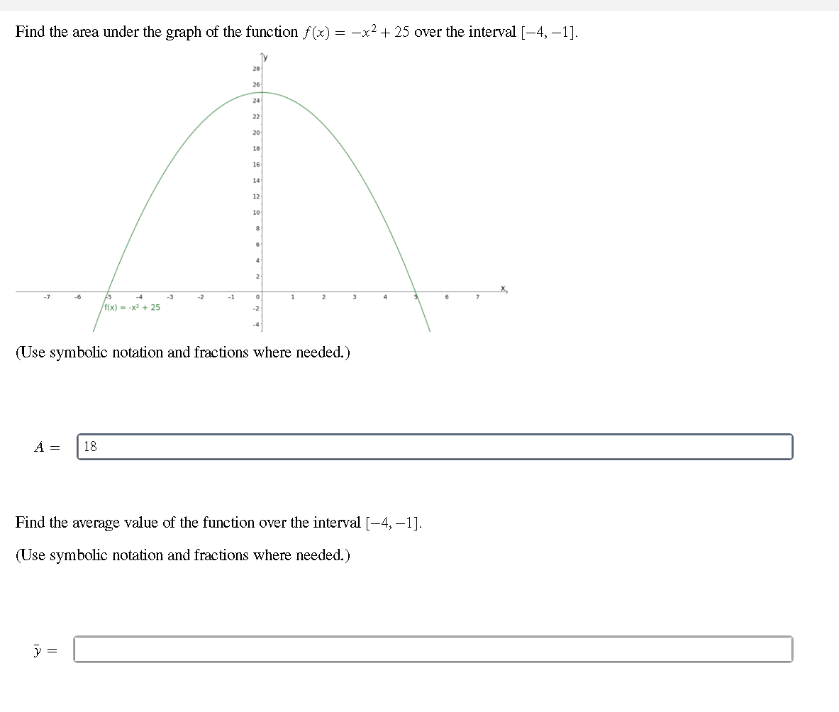 Solved Find the area under the graph of the function | Chegg.com