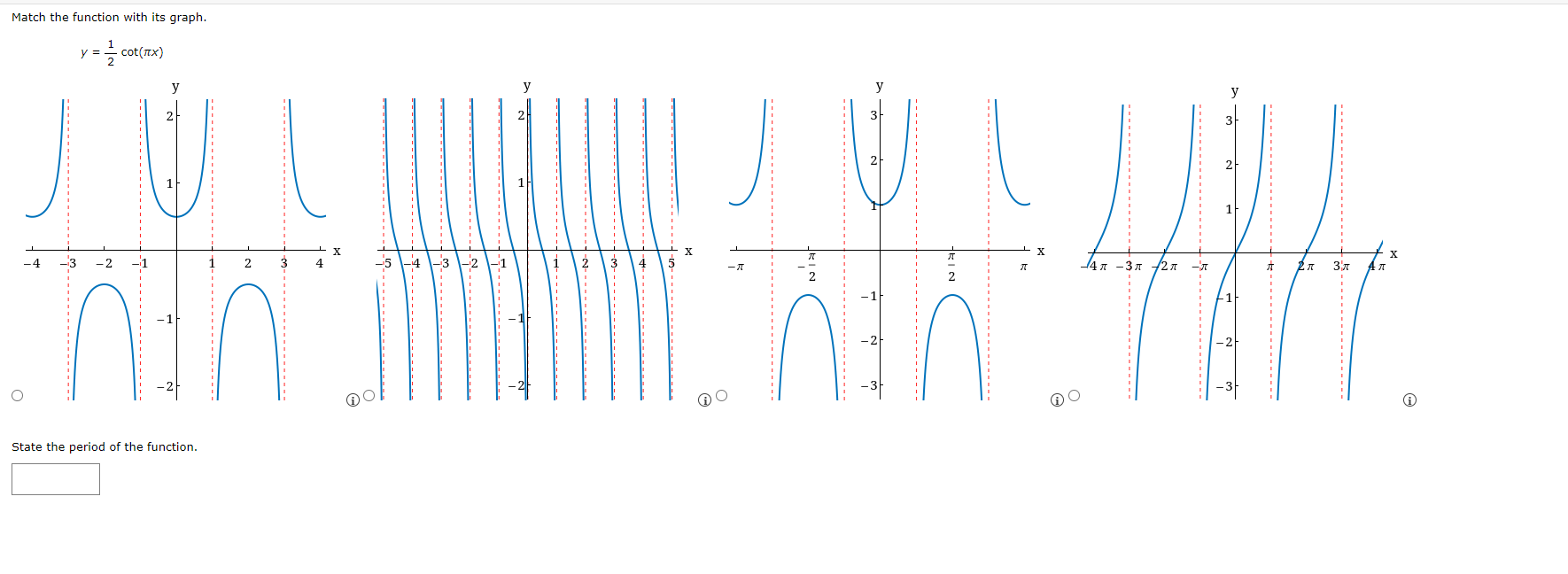 Solved Match The Function With Its Graphy12cotπxstate 6117