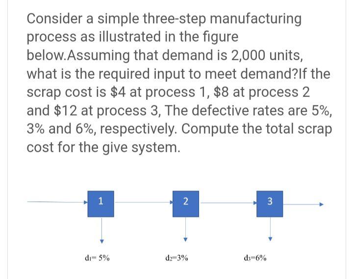Solved Consider a simple three-step manufacturing process as | Chegg.com