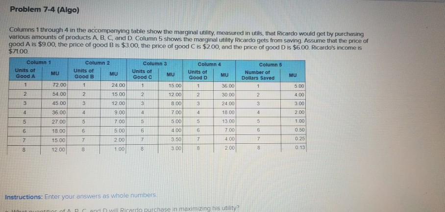 Solved Problem 7-4 (Algo) Columns 1 through 4 in the | Chegg.com