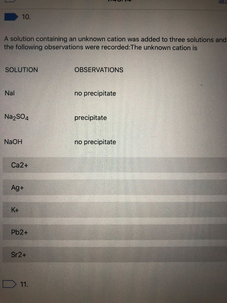 Solved 10. A solution containing an unknown cation was added | Chegg.com
