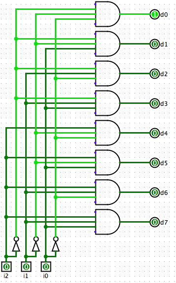 Solved According information. Wire the 3x8 Decoder with | Chegg.com