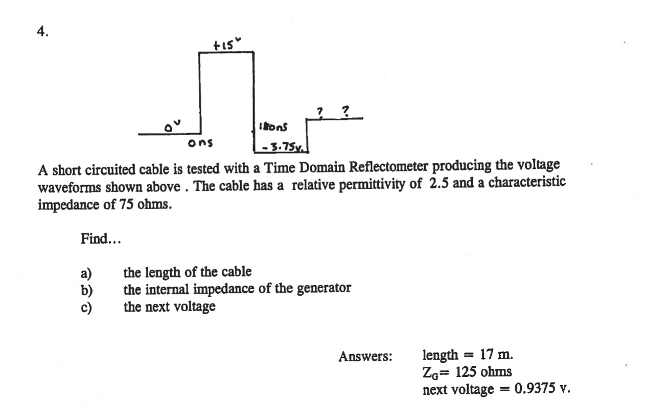 A short circuited cable is tested with a Time Domain | Chegg.com