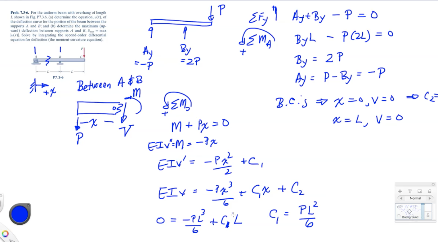 Solved can you solve this problem using the second-order | Chegg.com