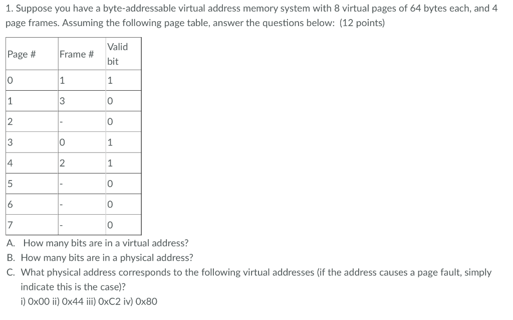 Solved 1. Suppose you have a byte-addressable virtual | Chegg.com