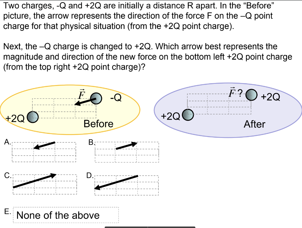 Solved Two charges, −Q and +2Q are initially a distance R | Chegg.com