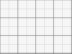 Solved Given the following LP maximization problem: You are | Chegg.com