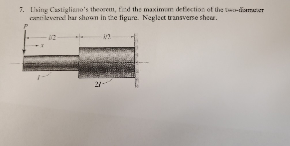 Solved 7. Using Castigliano's theorem, find the maximum | Chegg.com