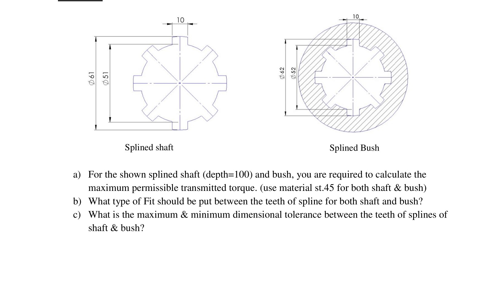 10 10 061 051 062 052 Splined shaft Splined Bush a) | Chegg.com