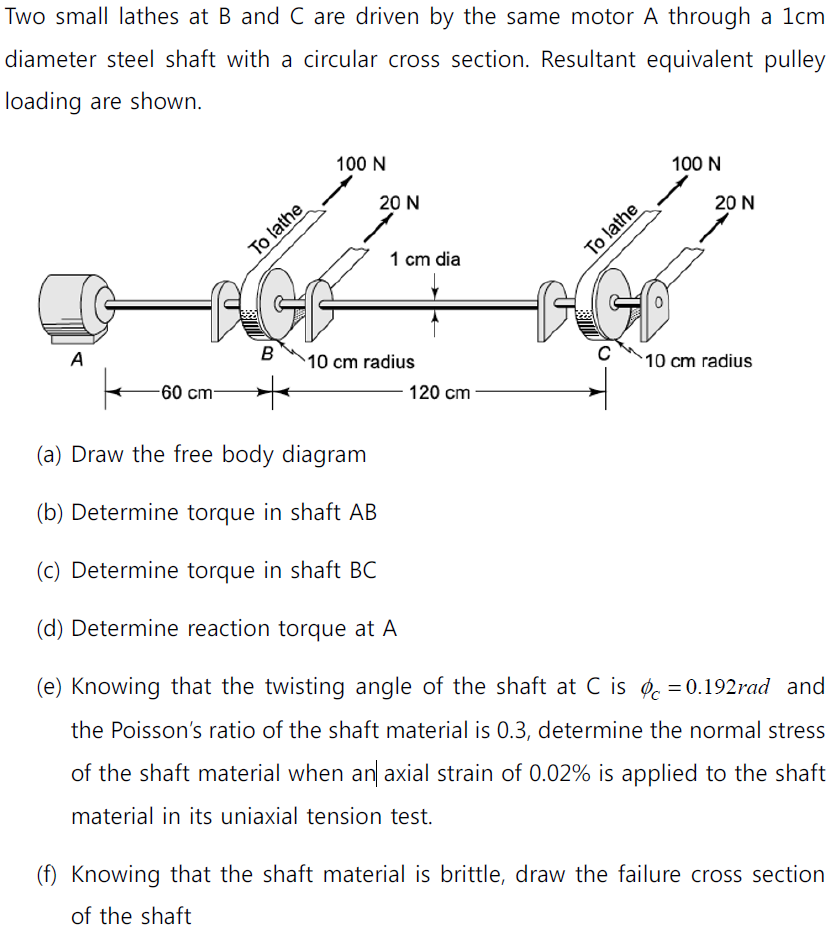 Solved Two small lathes at B and C are driven by the same | Chegg.com