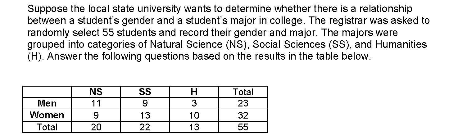 Solved Suppose the local state university wants to determine | Chegg.com Solved Suppose the local state university wants to determine | Chegg.com