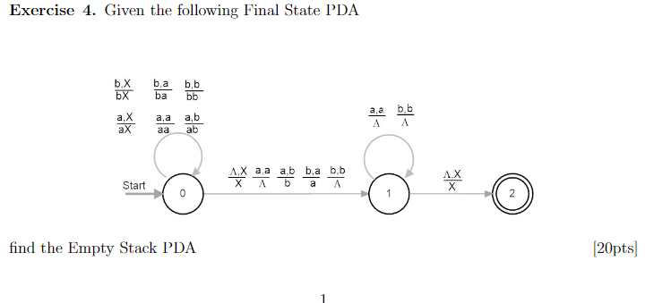 Solved Exercise 4. Given the following Final State PDA b.X | Chegg.com