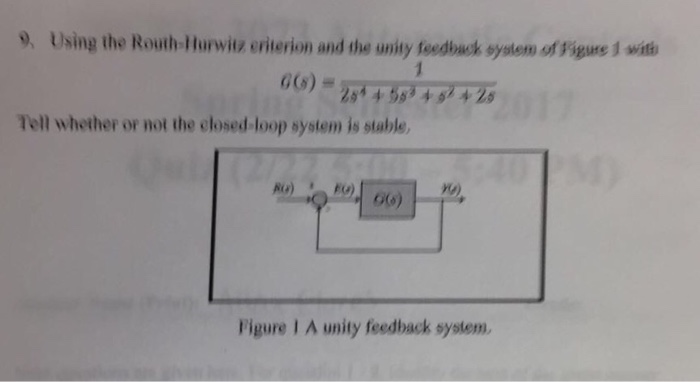 Solved Using the Routh-Hurwitz criterion and the unity | Chegg.com