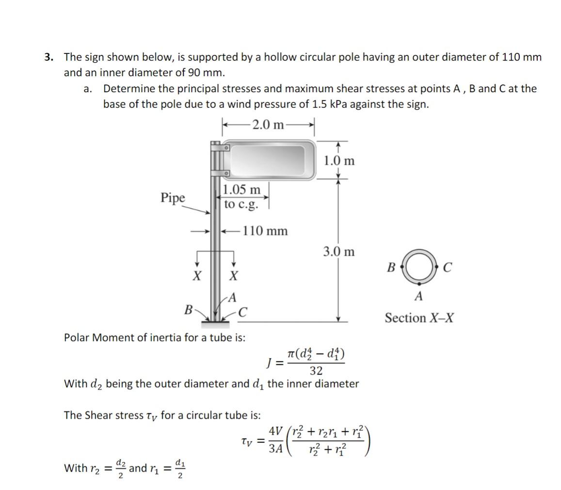 Solved The sign shown below, is supported by a hollow | Chegg.com