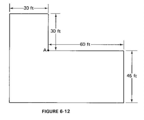 Solved An L-shaped building (in plan) shown in Fig. 6-12. | Chegg.com