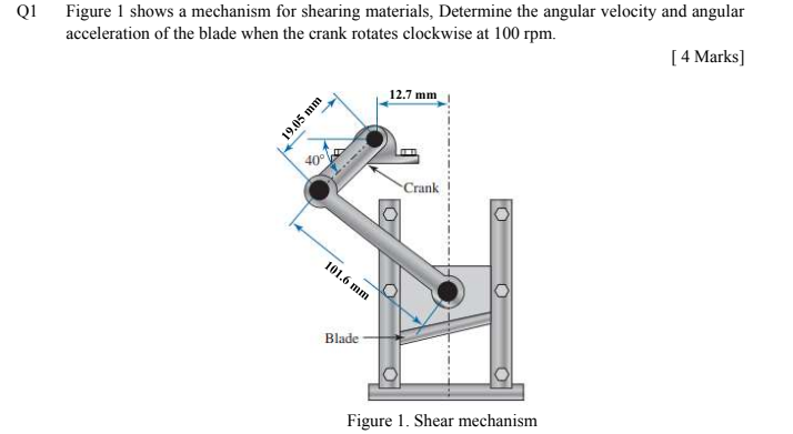 Solved Q1 Figure 1 shows a mechanism for shearing materials, | Chegg.com