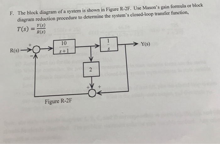 Solved F. The block diagram of a system is shown in Figure | Chegg.com