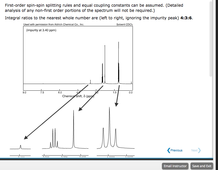 Solved Draw the structure of the compound C₂H6Br₂ from its | Chegg.com