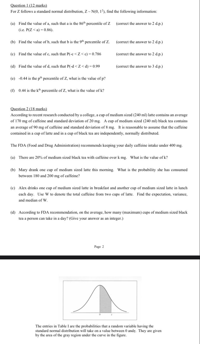 Solved Question 1 ( 12 marks) For Z follows a standard | Chegg.com