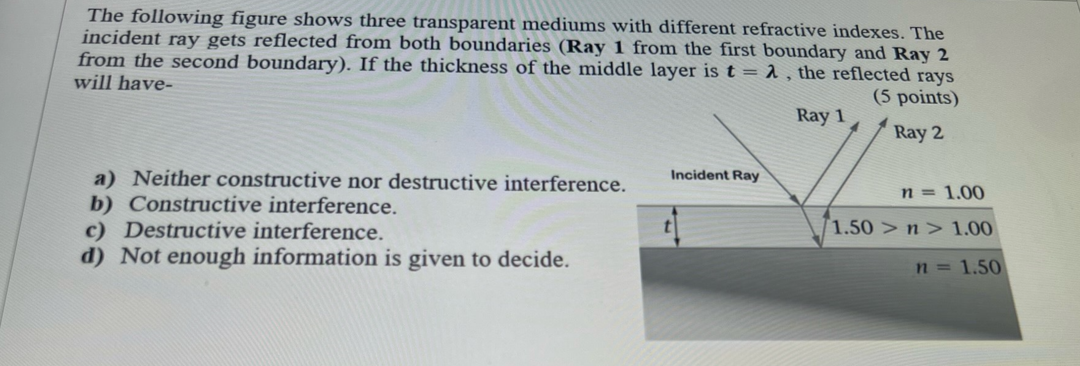 [Solved]: The following figure shows three transparent med