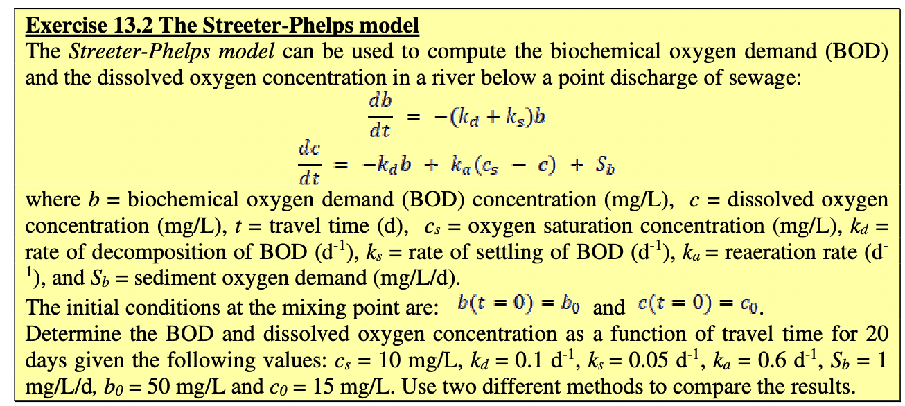 Solved = = Exercise 13.2 The Streeter-Phelps model The | Chegg.com
