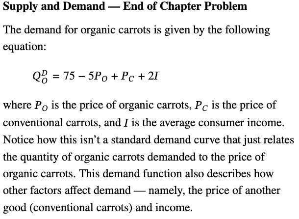 Solved Supply and Demand — ﻿End of Chapter ProblemThe demand | Chegg.com