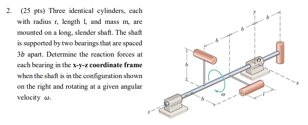 Solved Three identical cylinders, eachwith radius r , | Chegg.com