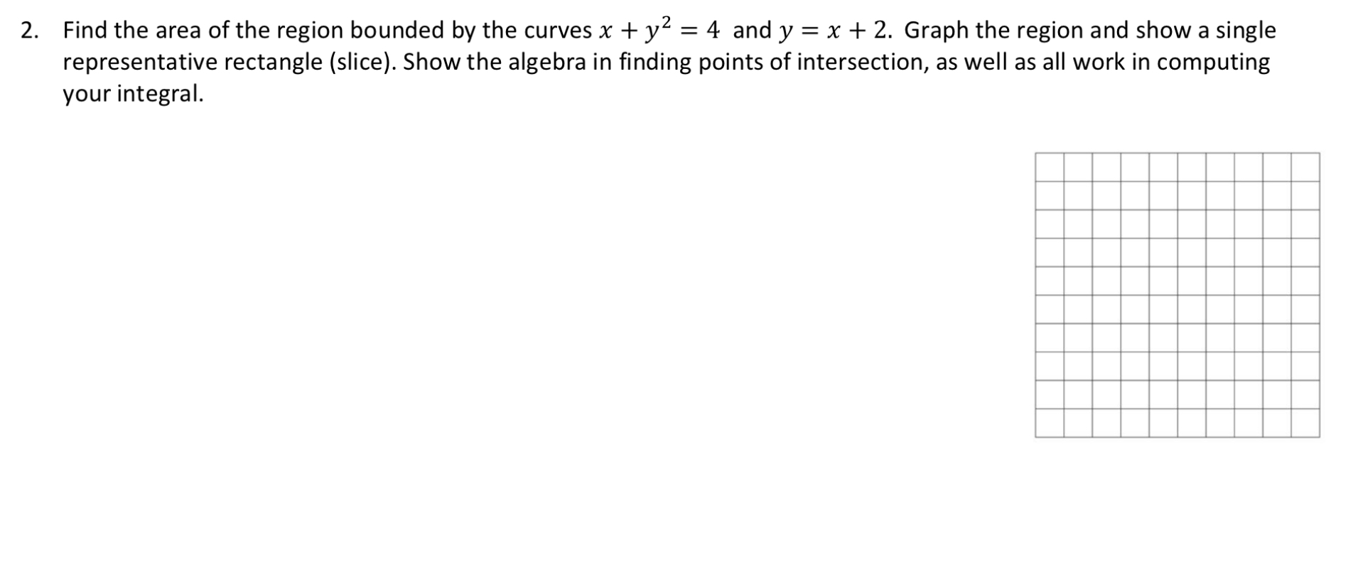Solved Find the area of the region bounded by the curves | Chegg.com
