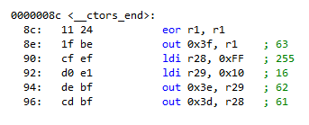 Solved From line 8c to 96 in the given C code, write a | Chegg.com