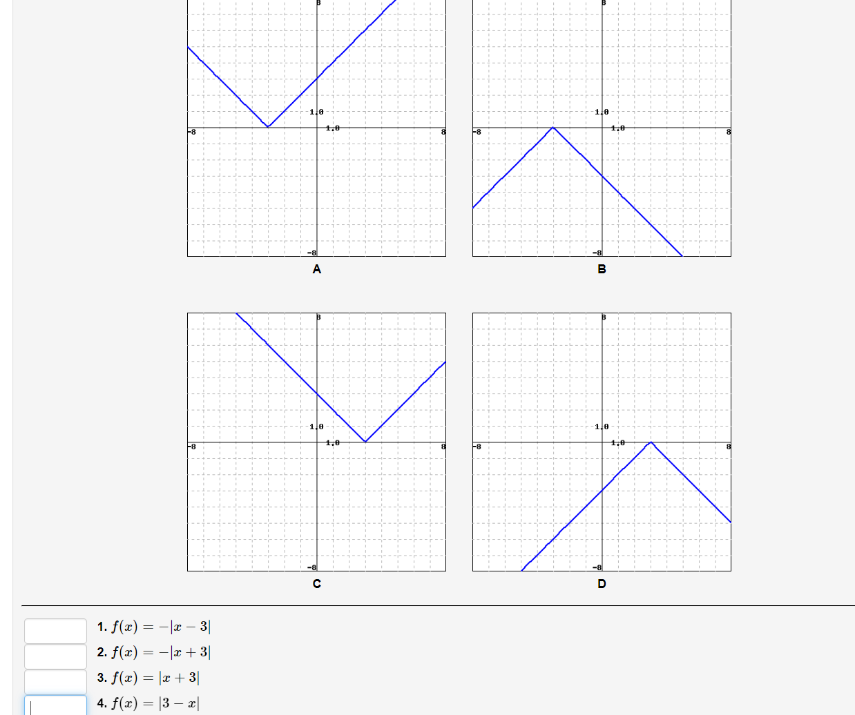 Solved Match the functions with one of the graphs | Chegg.com