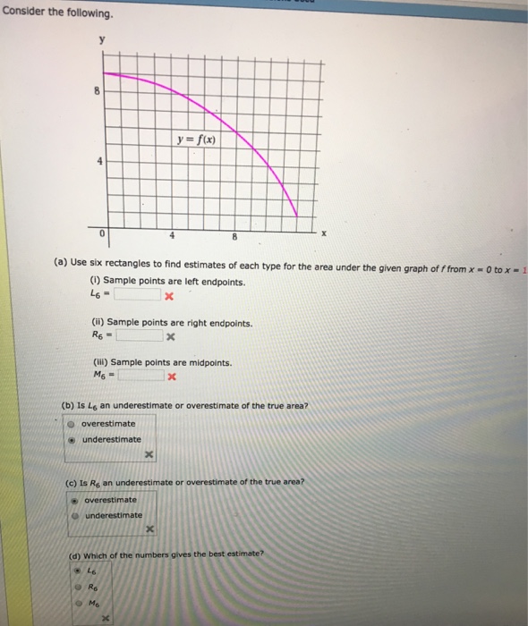 Solved Consider the following | y=f(x) (a) Use six | Chegg.com