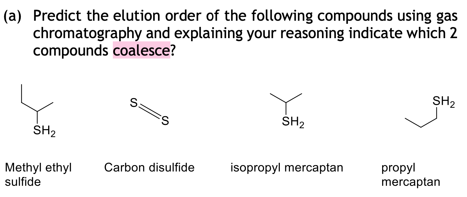 Solved (a) Predict the elution order of the following | Chegg.com
