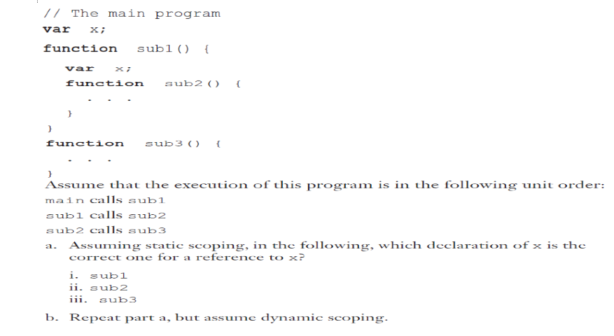 Solved The Main Program Var X Function Subl F Var X 