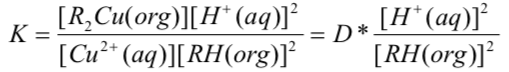 Solved please calculate the concentration of copper in the | Chegg.com