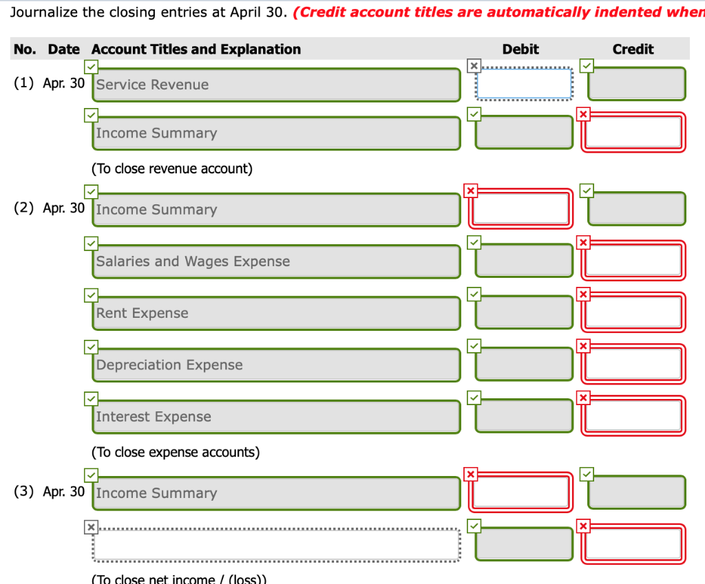 Solved Exercise 4-4 The adjusted trial balance columns of | Chegg.com
