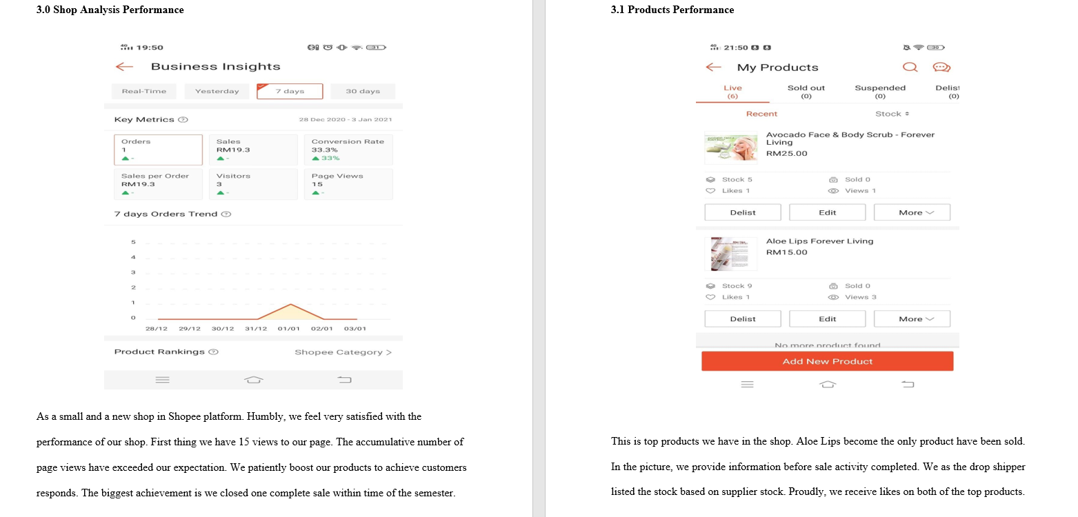 Solved 1. Introduction Established in 2009. Shopee has been | Chegg.com
