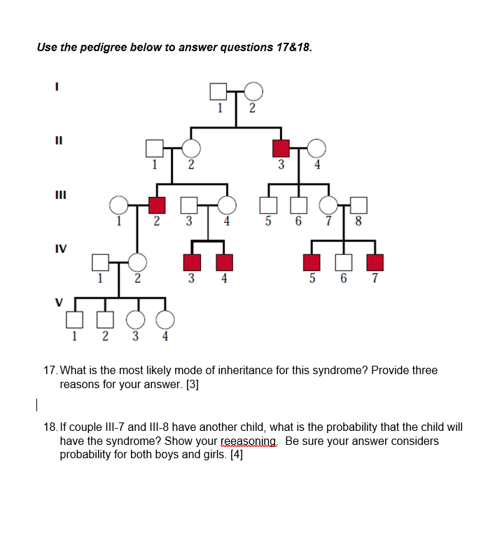 Use the pedigree below to answer questions 12-14. The | Chegg.com