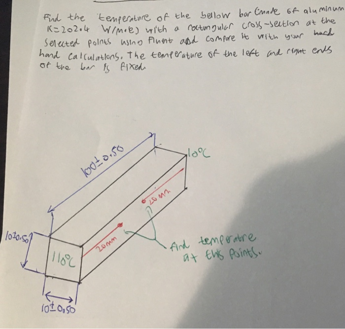 Find the temperature of the bellow bar (made of | Chegg.com