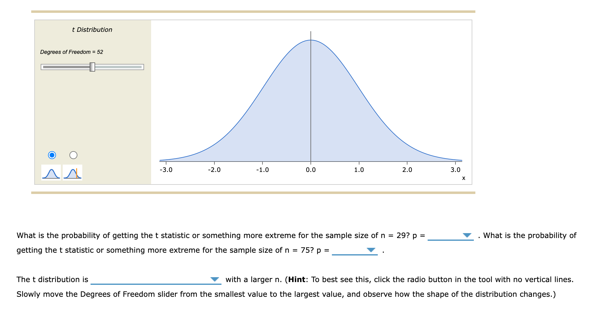 Solved 3. The t statistic, the t distribution, and sample | Chegg.com