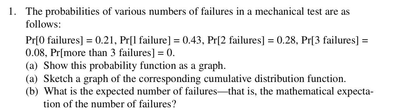 Solved 1. The probabilities of various numbers of failures | Chegg.com