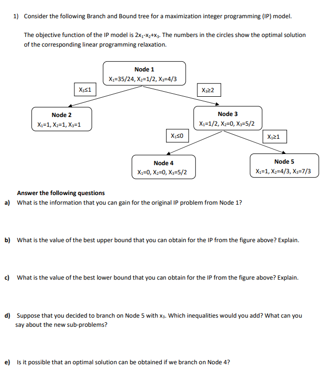 Solved 1) Consider the following Branch and Bound tree for a | Chegg.com
